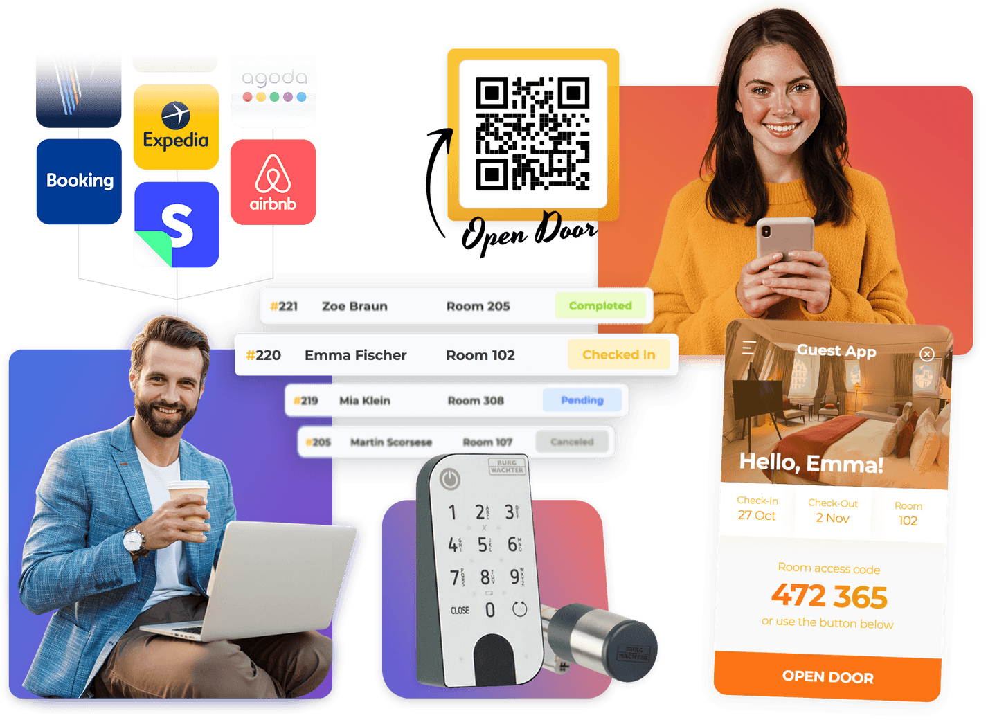 Keysoft: Comprehensive Hotel Management & Digital Automation